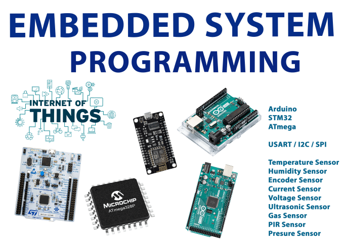 Do Programming Arduino Stm32 Microcontrollers By Vishvavarna22 Fiverr