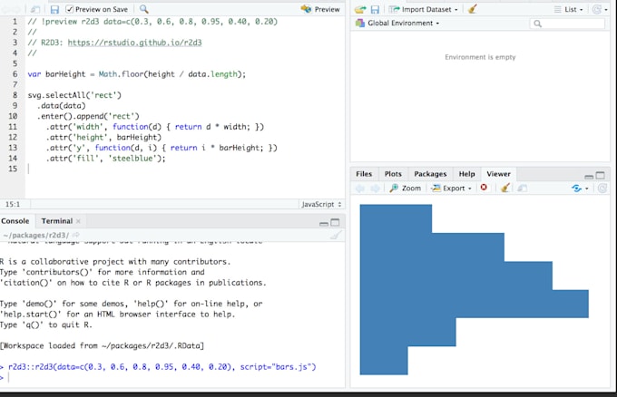 Do Advance Statistical Analysis Using R Rstudio Spss And Excel By