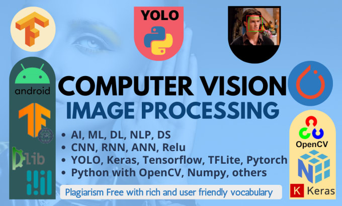 Do Computer Vision Image Processing Projects Using Opencv By Arezcs