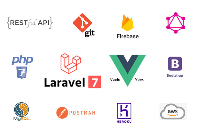 Develop And Customize Php Laravel Ci Vuejs Angularjs By