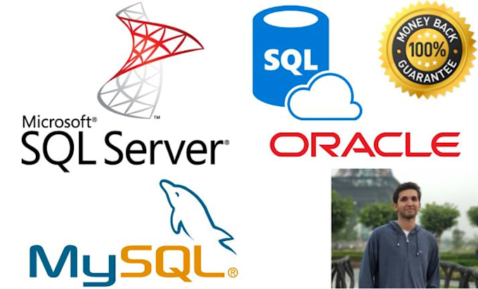 Optimize Queries Procedures Functions And Views In Mysql Ms Sql