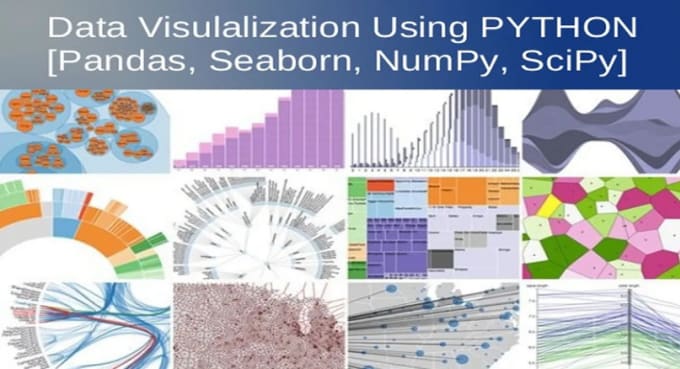 Data Analysis In Pandas Numpy Matplotlib Seaborn With Jupyter