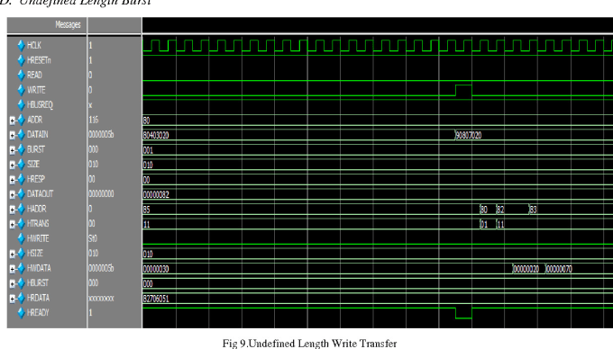 Provide Solution Of Verilog Systemverilog Vhdl And Assembly Language By