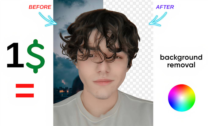 Remove The White Or Transparent Background By Ardaadaada Fiverr