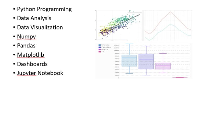 Do Data Analysis Using Python Numpy Matplotlib And Pandas By Datasolz