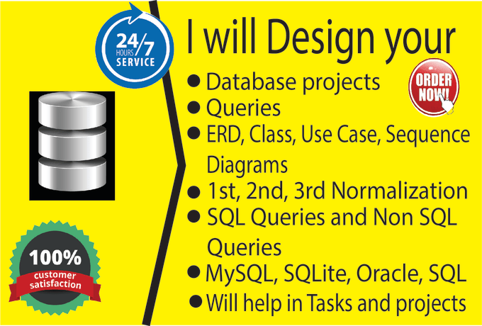 Do Database Design Erd Sql Tasks Sql Queries On Access Mysql