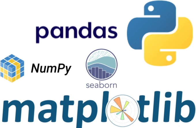 Python Data Analysis Using Numpy Pandas Matplotlib By Jeanboyer307 Fiverr