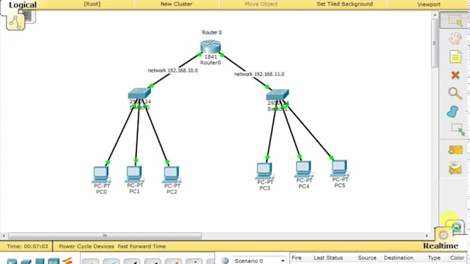 Do Cisco Packet Tracer Projects On Cisco Packet Tracer By Creativerite