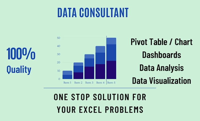 Create Pivot Table Dashboard Data Analytics And Visualization By