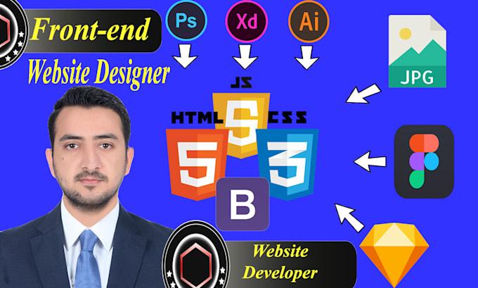 Convert Your Designs Into Responsive Html Css Templates By Mehmood 24
