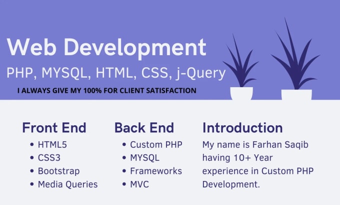 Debug And Fix Bugs In Your Html5 Css3 Javascript Php And Mysql By M