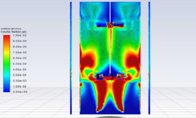 Do Cfd Multiphase Modeling And Analysis Using Ansys Fluent By Engrmati