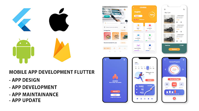 Android And Ios Mobile App Development Using Flutter By Codekinare010