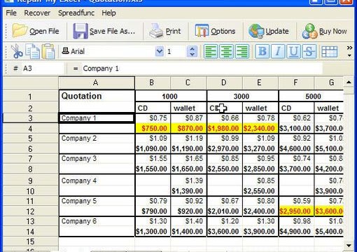 Fix Your Microsoft Excel Problems By Providequality Fiverr