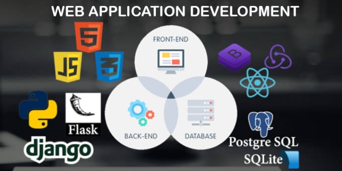 Develop Web App Using React Node Js Angular Php And Mysql By