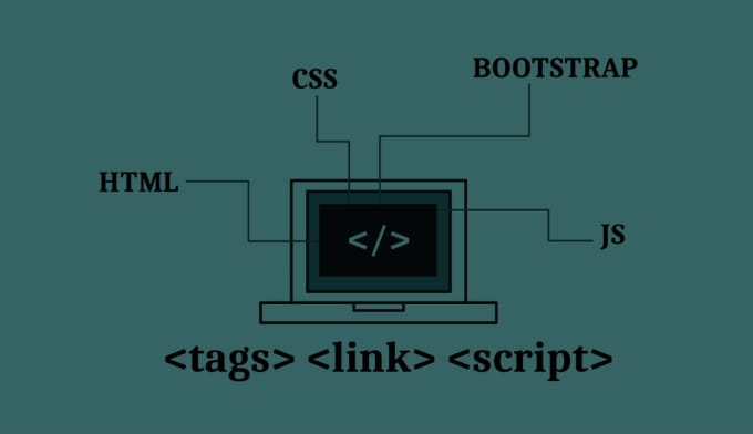 Create Fontend Website Using Html Css Javascript By Tehseenfatima11