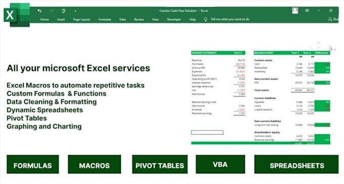 Provide Custom Microsoft Excel Vba Macros Pivot Tables And
