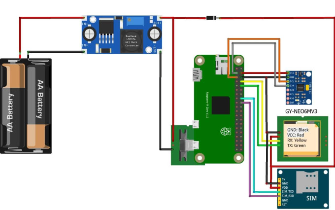 Do Your Arduino Esp32 Stm And Raspberry Pi Projects With Pcb Designing