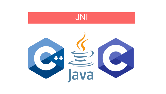 Do Java Programming C Cpp Programming Projects By Kavindu Damsith