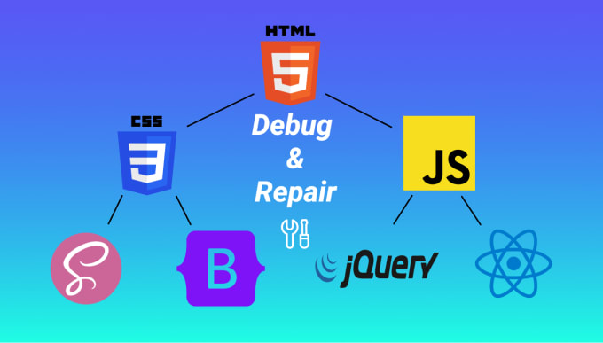 Debug Fix And Format Your Html Css And Javascript Code By Shaheer Ali