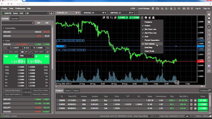 Create Convert Ninjatrader Tool Mt Mt Quantower Tradingview