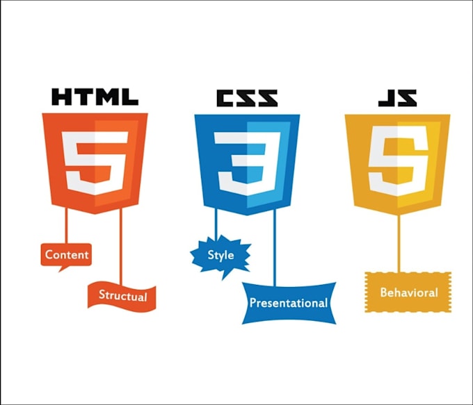 Do Javascript Html Css And Php Scripting Code By Mzprog Fiverr
