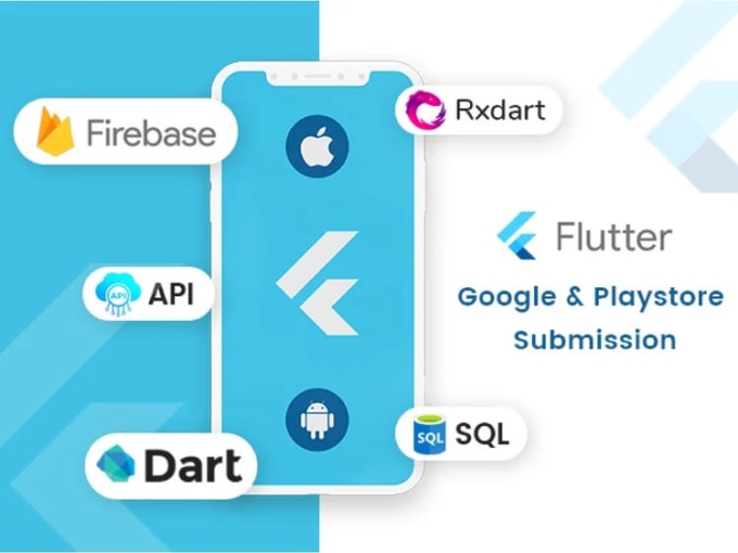 Develop Responsive Hybrid Native Android Ios Mobile Apps Using Flutter