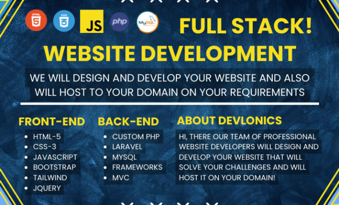 Develop A Responsive Website From Scratch Using Html Css Js Php And