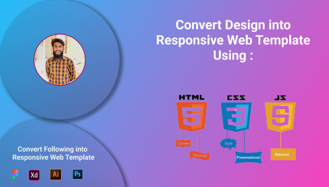 Convert Your Designs Into Responsive Html Css Templates By Atif1152