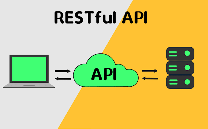 Restful Api Using Flask Or Nodejs By Projectgrievous Fiverr