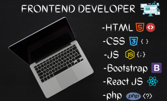 Create And Design Fully Responsive Website Using Html Css And Javascript By Muhammadmuaaz