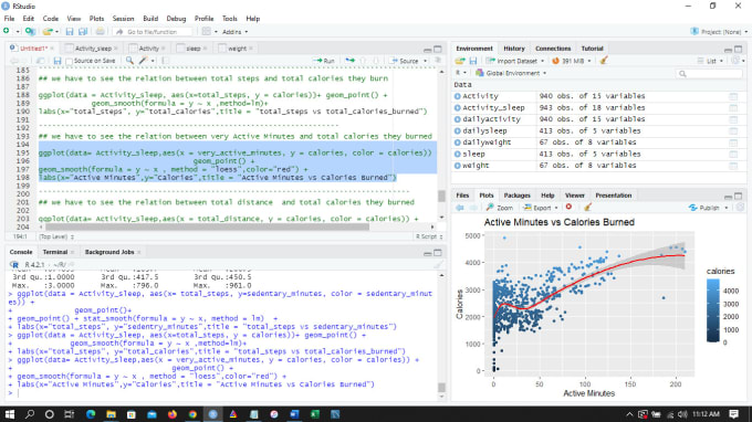 Do Statistical Analysis In R Programming Language Rstudio By Benzirr