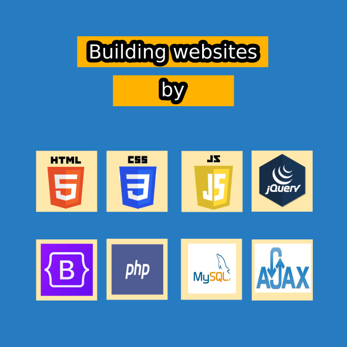 Creating Modern Websites By Html And Css And Javascript And Php And