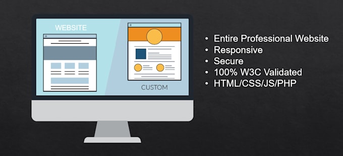 Create At A Sale Price Your Custom Website Html5 Css3 Javascript Php By