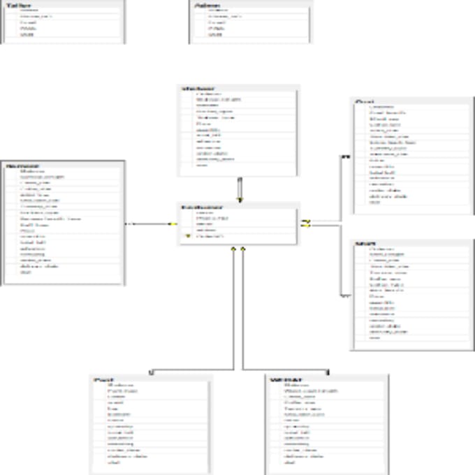 Help You With Sql Sql Workbench Microsoft Sql Studio And Complex