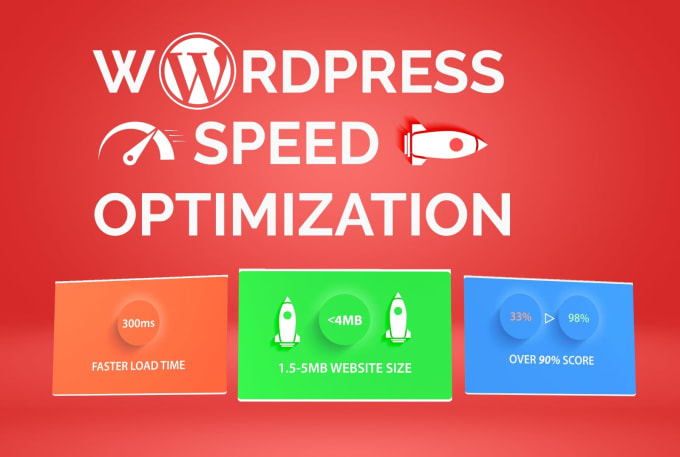 Speed Up Your Website To Load Fast And Convert Content To Next Gen Webp