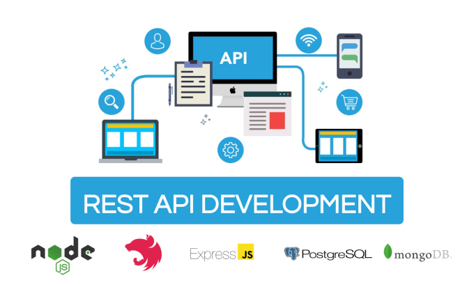 Develop Crud Rest Api In Node Js With Postgresql Mongodb By Mmrahmad91