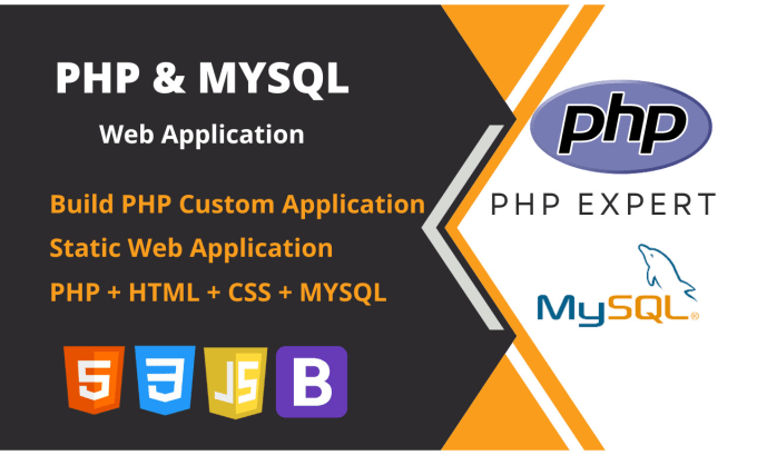 Create A Responsive Website From Scratch Using Html Css Php And