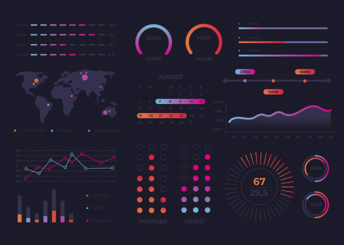 Do Data Analysis Data Visualization And Data Cleaning In Excel By