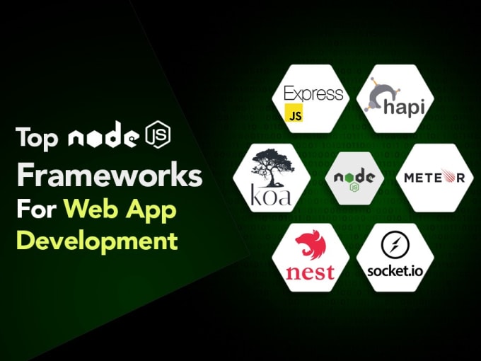 Develop Nodejs Restful Backend Api With Mongodb On Expressjs By