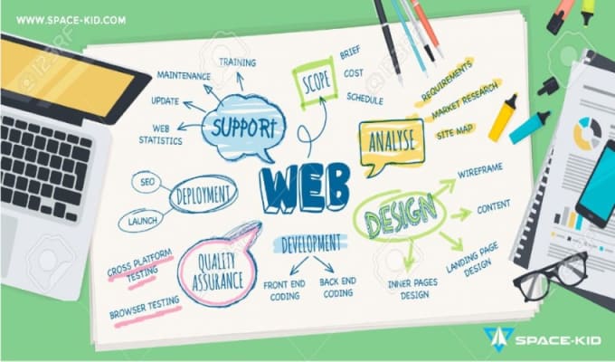 Develop Web Page With Javascript React Html And Css By Martinhacker