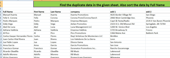 Do Data Cleansing Excel Table Pivot Table Chart And Schedule
