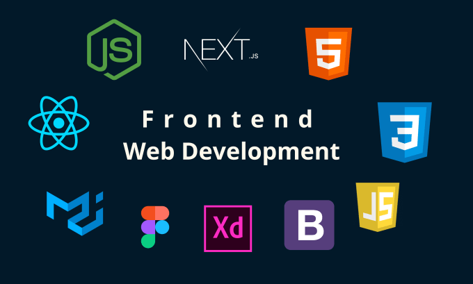 Create Responsive Frontend Websites In Html Css React Material Ui By