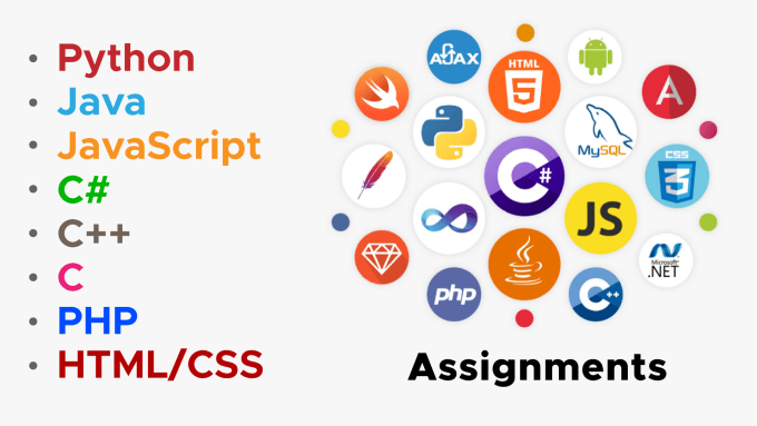 Solve Python Java Js Programming Assignments And Challenges By Zyn