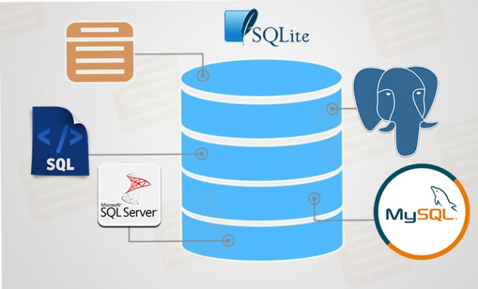 Do Database Design Erd Ddl Dml Sql Query Mysql Mssql By Aryanlk