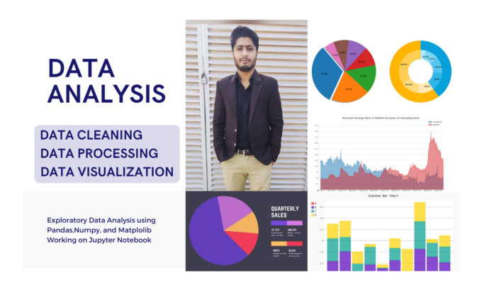 Do Data Analysis Using Pandas Numpy Matplolib