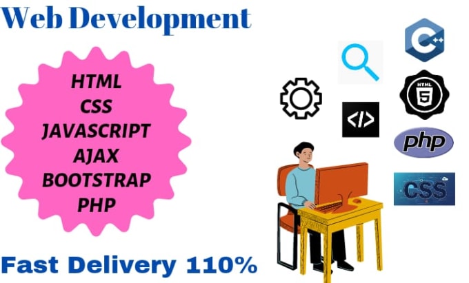 Do Your Html Css Javascript Ajax And Custom Php By Ravi Programer