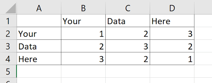 Convert Your Data Into Excel Or Sql Database By Manoliahanna Fiverr