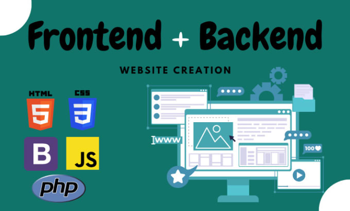 Eliminate Your Mistakes In Php Mysqli Javascript By Yasirgulsher Fiverr