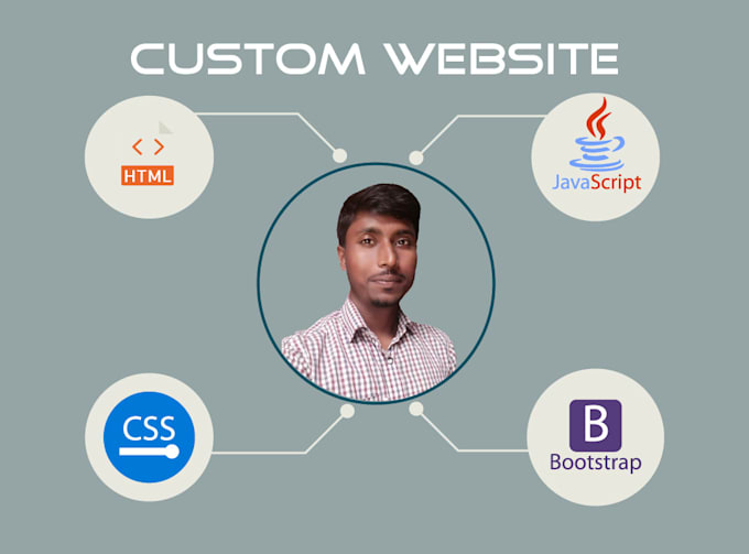 Create Custom Website With Html Css Javascript By Taleb Fiverr